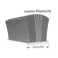 Joints brosses d'étanchéité mono-filament -Joints brosses d'étanchéité ...